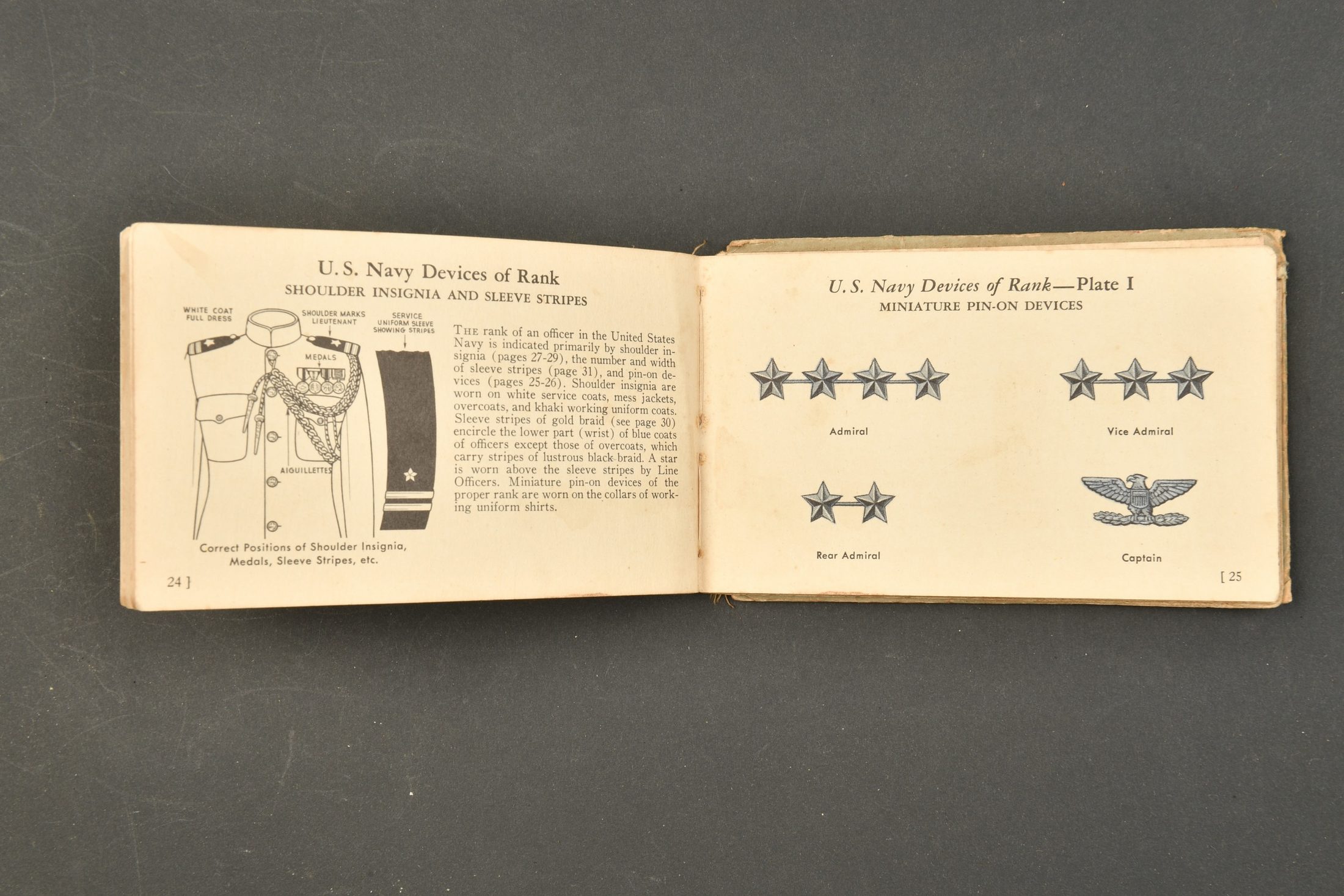 Documents USMC. | Aiolfi G.b.r.