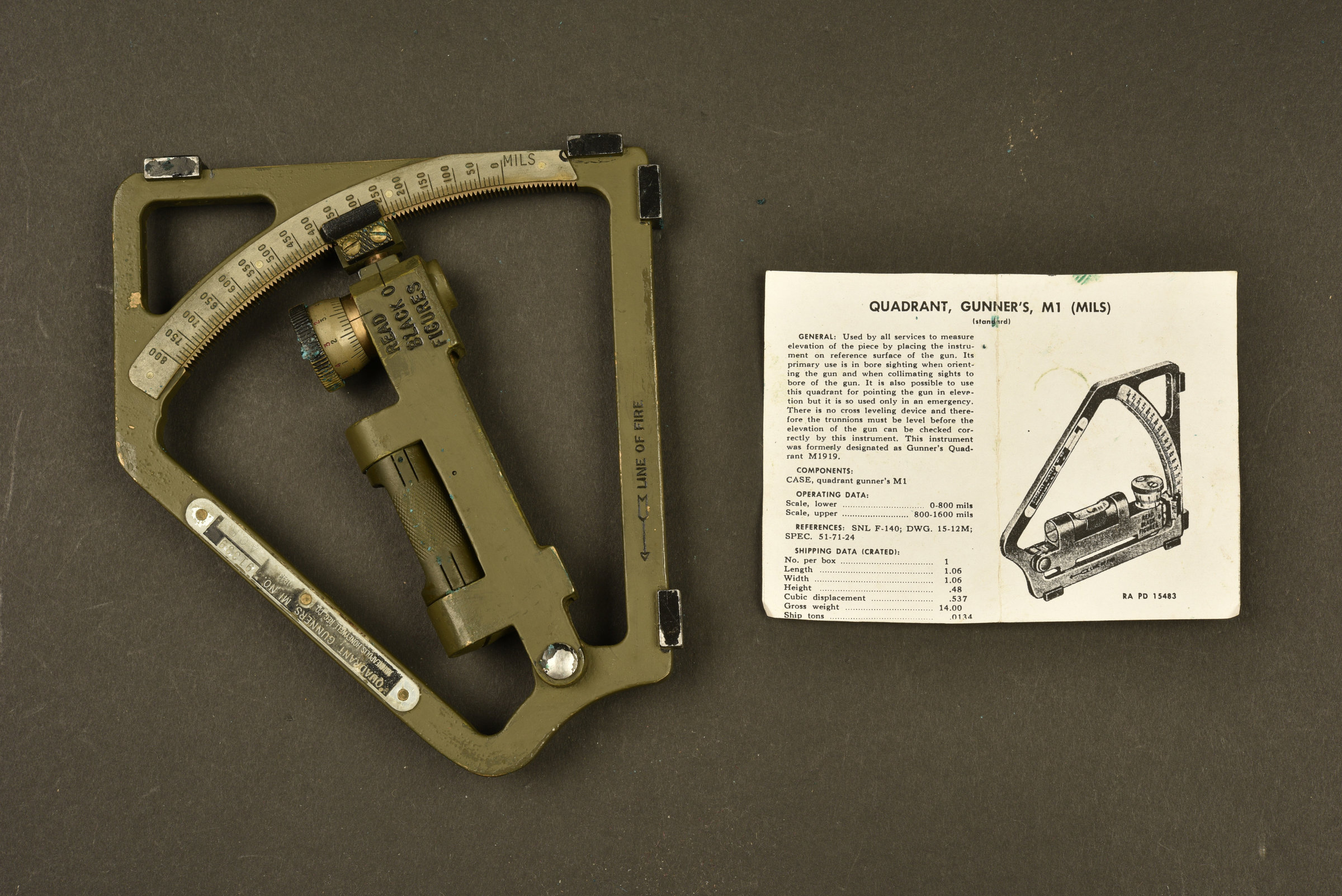 Quadrant gunners M1 | Aiolfi G.b.r.