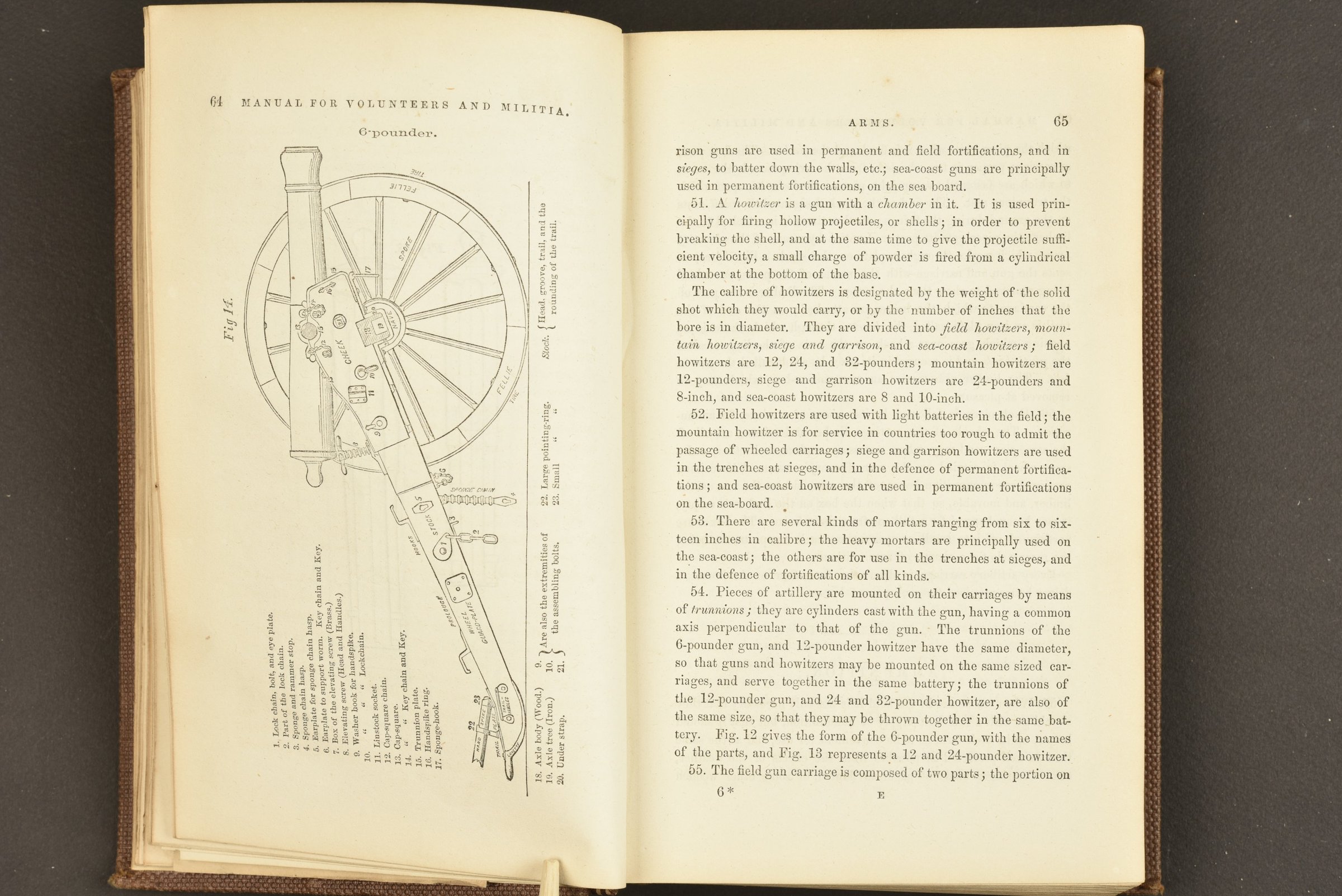 « Manuel de Gilham pour les volontaires et la milice » par le major ...