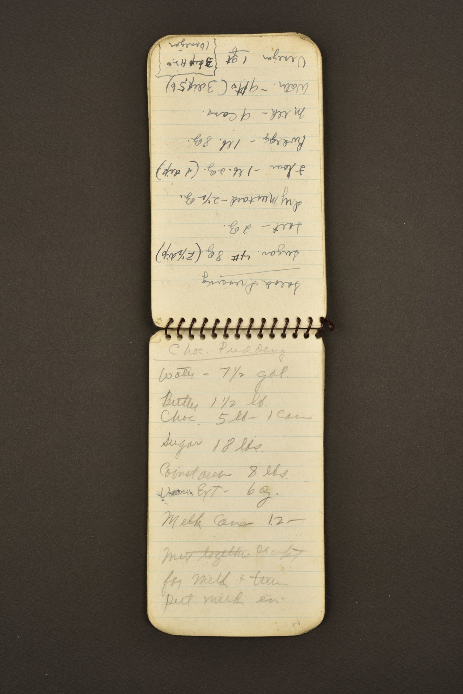 Ensemble de documents d'une Waac US | Aiolfi G.b.r.