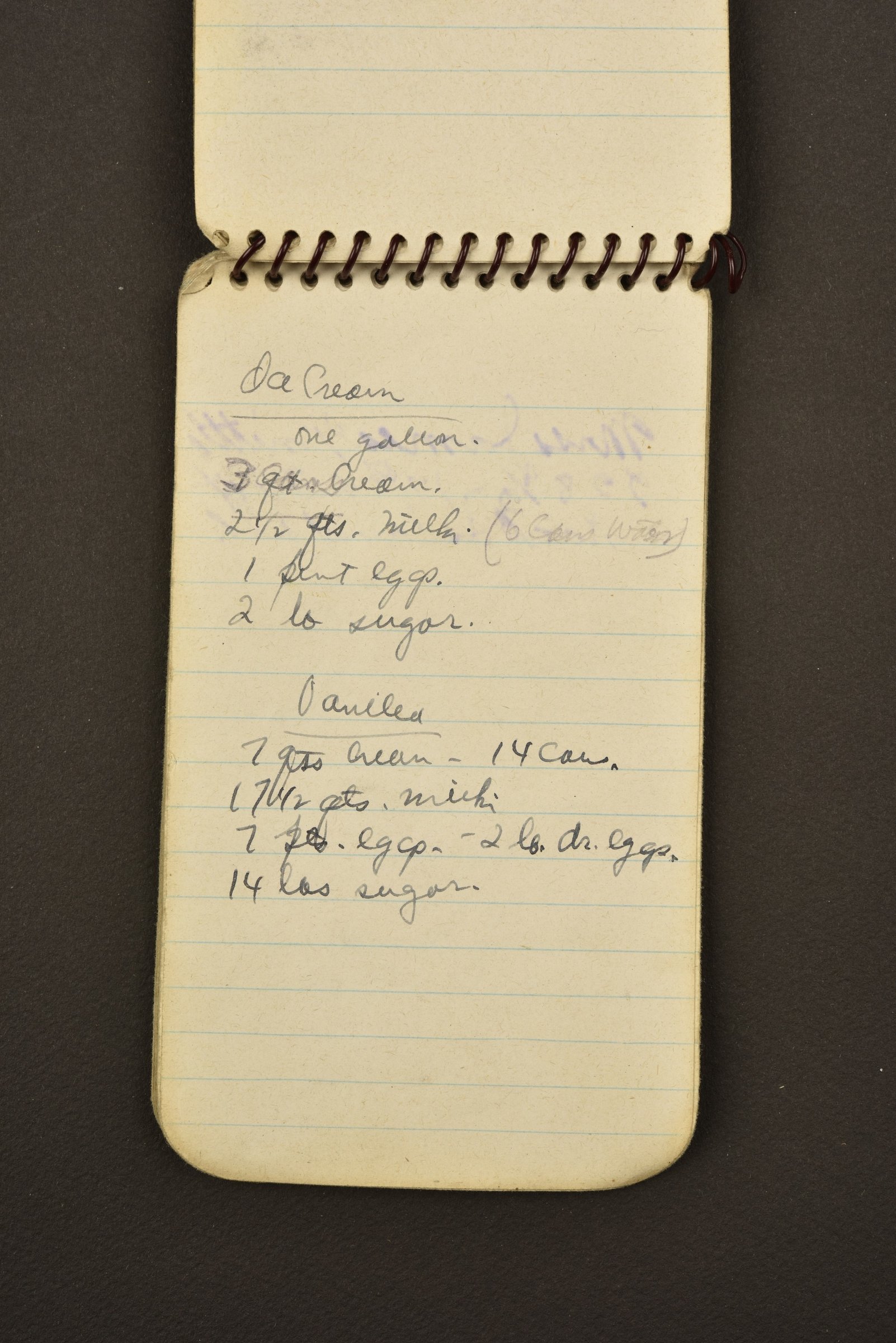 Ensemble de documents d'une Waac US | Aiolfi G.b.r.