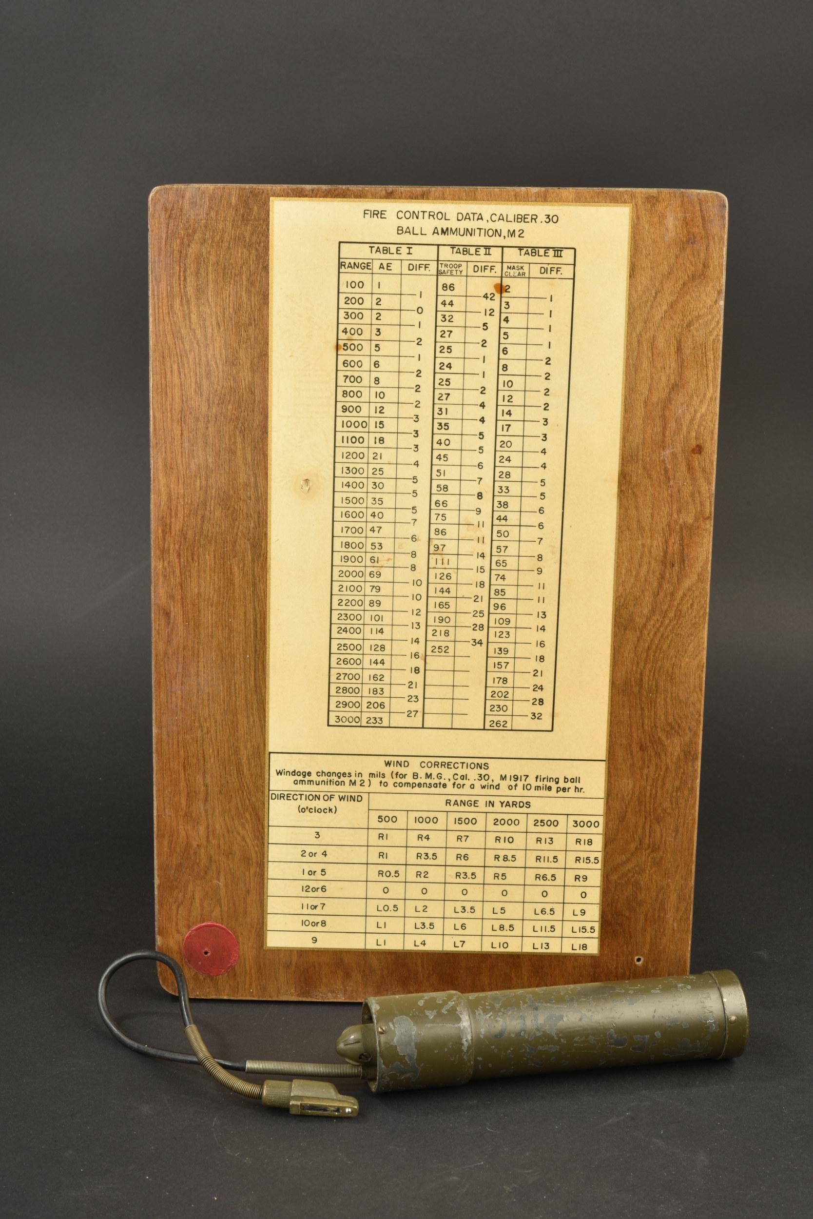 Table de tir. | Aiolfi G.b.r.