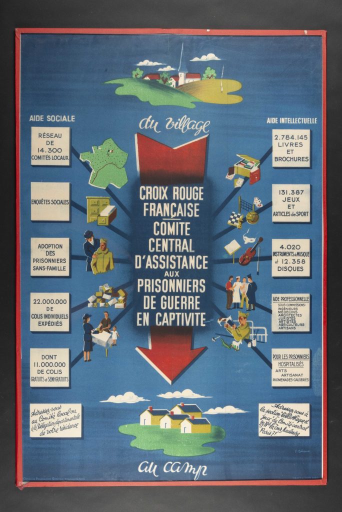 Affiche Croix Rouge française | Aiolfi G.b.r.